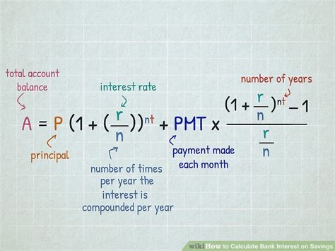 Ways To Calculate Bank Interest On Savings Wikihow