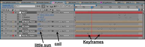 The Composition Panel With Three Footage Compositions Nested