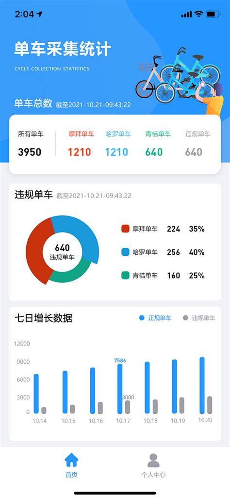 单车采集统计系统