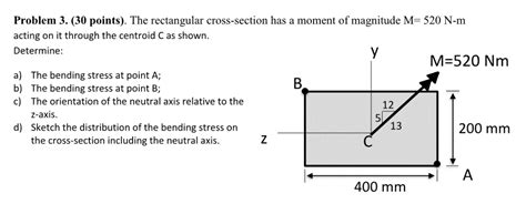 Solved The Rectangular Cross Section Has A Moment Of
