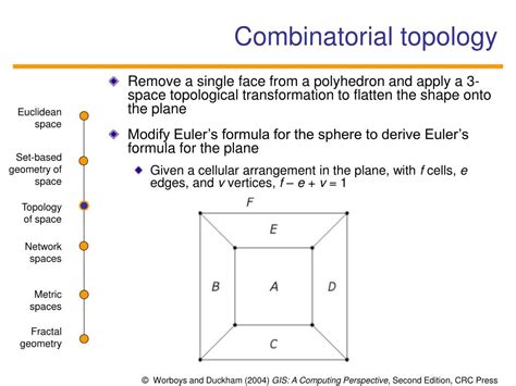 Ppt Chapter 3 Powerpoint Presentation Free Download Id324221