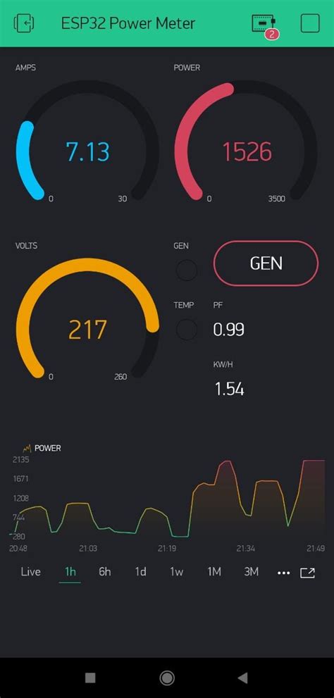 Local Server Superchart Historical Data Problem Local Blynk Server