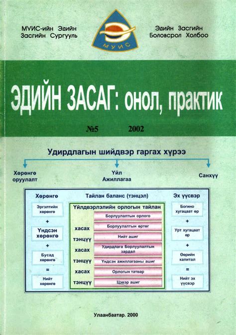Дээд боловсролын байгууллагын зохион байгуулалт ба санхүүгийн менежмент Economics Theory And