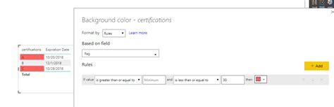 solved conditional formatting on calculated date microsoft fabric