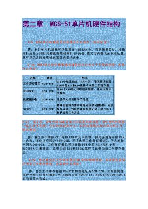 单片微机原理系统设计与应用课后部分习题答案