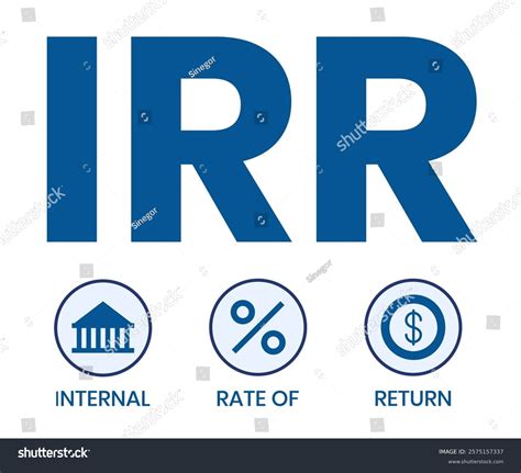 Irr Internal Rate Return Acronym Business Stock Vector Royalty Free 2575157337 Shutterstock