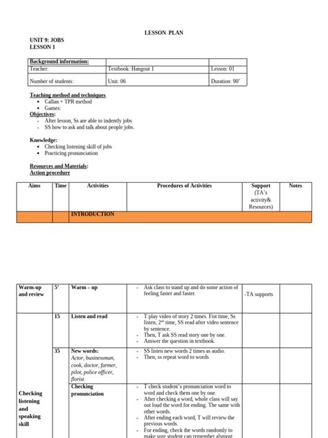St2 Lesson Plan Unit9 Lesson 1 Pdf Human Communication