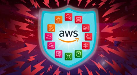 26 AWS Security Best Practices To Adopt In Production Sysdig