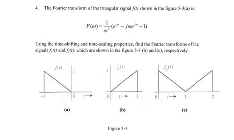 Solved The Fourier Transform Of The Triangular Signal Ft