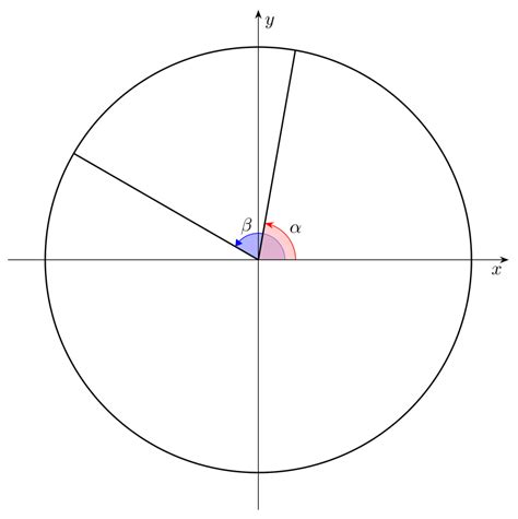 Tikz Pgf Fill Opacity In Pic Angle Acts On The Arrow Stealth And Latex Heads Tex Latex