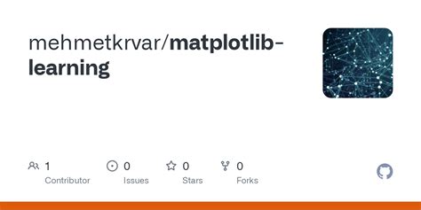 github mehmetkrvar matplotlib learning