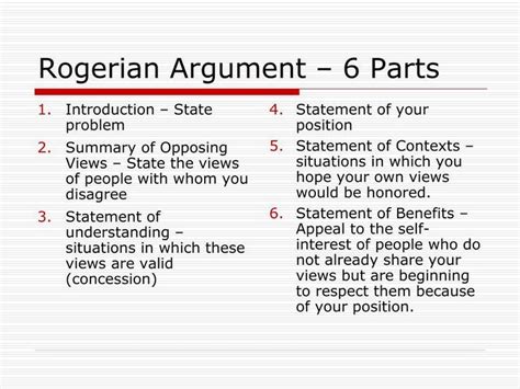 Rogerian Argument Template Best Templates Resources