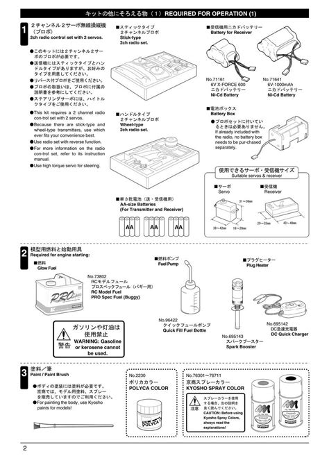 Kyosho Mad Force 31221 Manual RCScrapyard Radio Controlled Model Archive