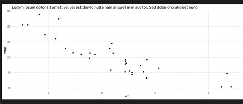 R Kerning Irregularities In Ggtext Markdown Titles Stack Overflow