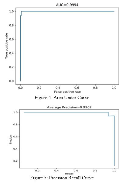 Metal Surface Defect Detection Using Segmentation And Decision Networks
