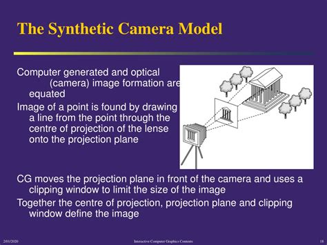 Ppt Interactive Computer Graphics Introduction Powerpoint Presentation Id 9401251