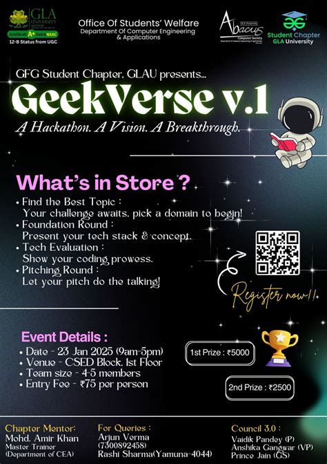 Mohd Amir Khan On Linkedin Hackathon Geekverse Innovation Coding Techevents Glau
