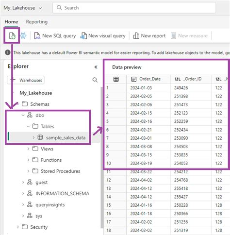 Getting Started With Microsoft Fabric Using Dataflow Gen 2