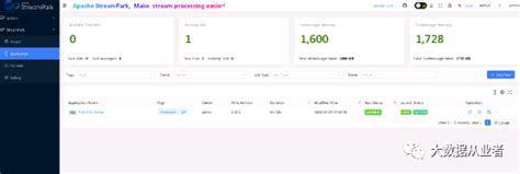 五分钟快速体验streampark提交flink sql jar作业 墨天轮