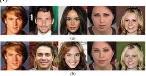 Figure 1 From Generated Ai Face Detection Using Xception Model