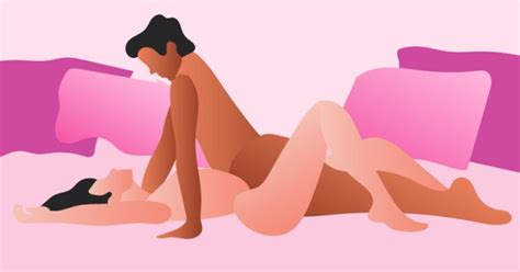 Reaching CATisfaction What Is Coital Alignment Technique