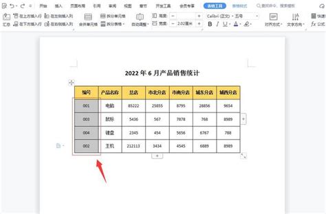 Wps中如何对word表格中数据进行排序，就像excel排序那样简单 Word怎么删除空白页