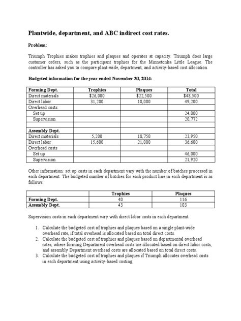 Plantwide Department And Abc Indirect Cost Rates Problem Pdf Supply Chain Management