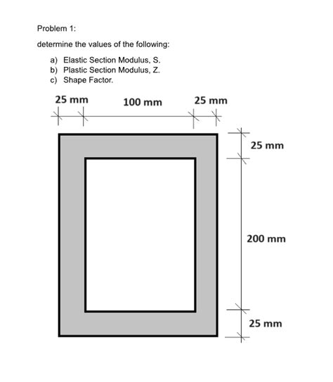 Solved Problem 1determine The Values Of The Followinga