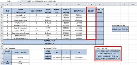 Rumus Diskon Dengan Excel Microsoft Office Templates Vrogue Co
