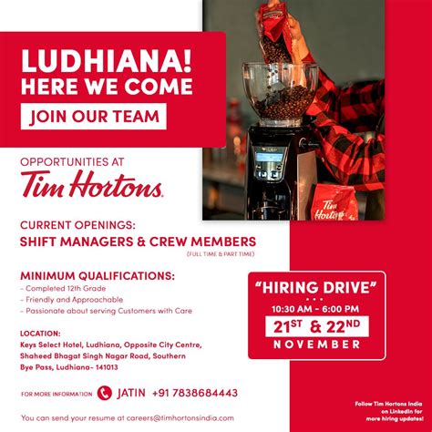 Abhishek Saha Posted On Linkedin