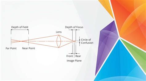 Hyperspectral Imaging At The Nanoscale Case Cytoviva Specim
