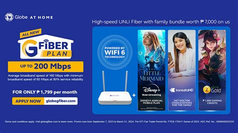 Globe At Home Introduces All New Gfiber Plans • Digital Reg Since