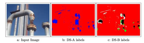 Corrosion Image Dataset