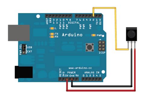 Decode Infrared Remote Controller With Ir Receiversensor Mimielove55