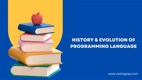 History And Evolution Of Programming Language Codingzap