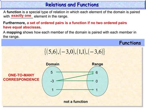 Relations And Functions PPT Physics Science