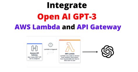 Pradip Nichite En Linkedin Creating A Gpt 3 Powered Api With Aws