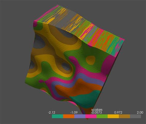 Python How To Join 2 Surfaces On Z Acess Into One Mesh Stack Overflow