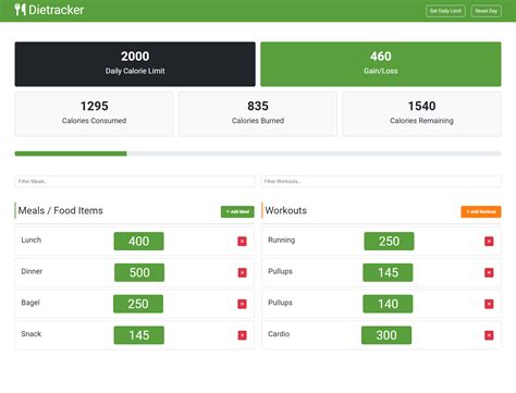 Github Web Dev Codidietracker Webpack Calorie And Workout Tracker