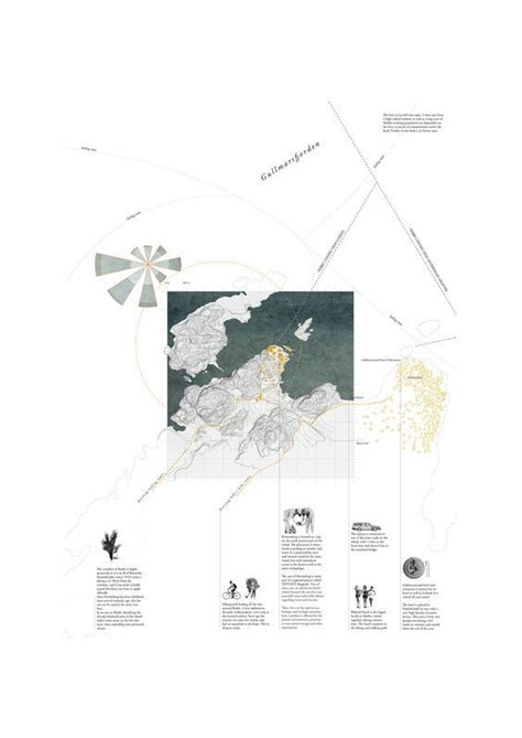 Pin By Lily McNamara On Mapping Diagram Architecture Architecture Collage Architecture Mapping