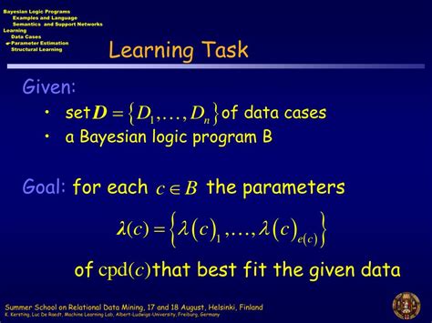 Ppt Bayesian Logic Programs Powerpoint Presentation Free Download