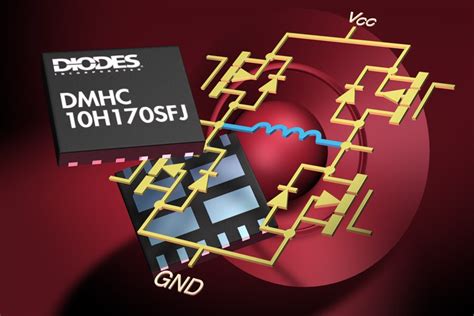 100V MOSFET H bridge in a 22 5 mm² package drives array scale
