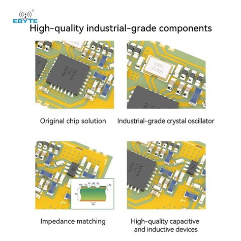 Ebyte Sx1278 Lora Wireless Transmission Range Spread Spectrum Module Ebyte
