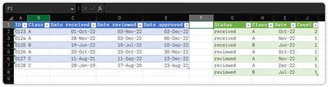 Report With Multiple Date Columns How To Create A Master Date Column Rexcel