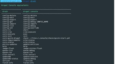 Add Old Known Aliases From Drush 2895158