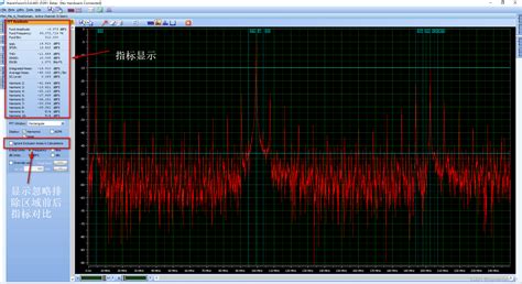 关于ti采集频谱分析软件wavevision5的用法 Csdn博客