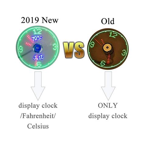 USB Fans Mini Time And Temperature Display With LE Grandado