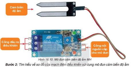 Đề Xuất Một Số ứng Dụng Cụ Thể Của Các Mạch điện điều Khiển Sử Dụng Mô