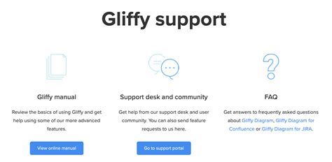 Gliffy Review Easy Diagramming No Downloads Required Techradar