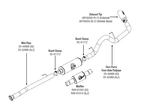 How To Install Afe Atlas 4 In Cat Back Exhaust W Black Tip Single